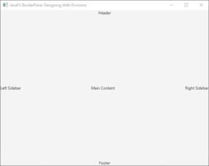 JavaFX BorderPane: Desinging With Divisions