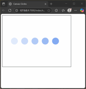 JavaScript Canvas: Drawing Circles and Arcs