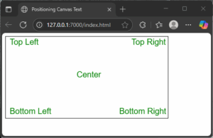 JavaScript Canvas: Drawing Text