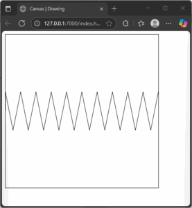 JavaScript Canvas: Drawing Lines and Paths